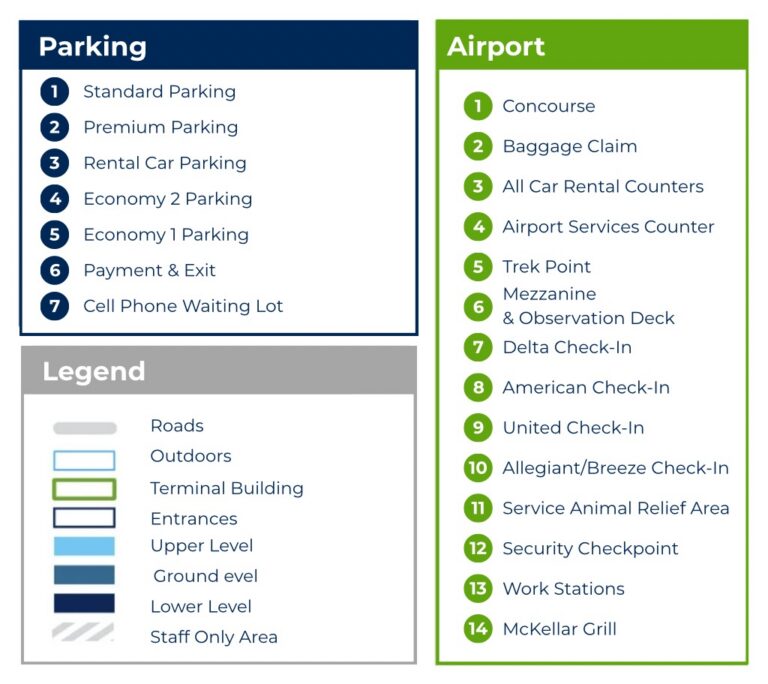 Navigate Tri-Cities Airport with Ease